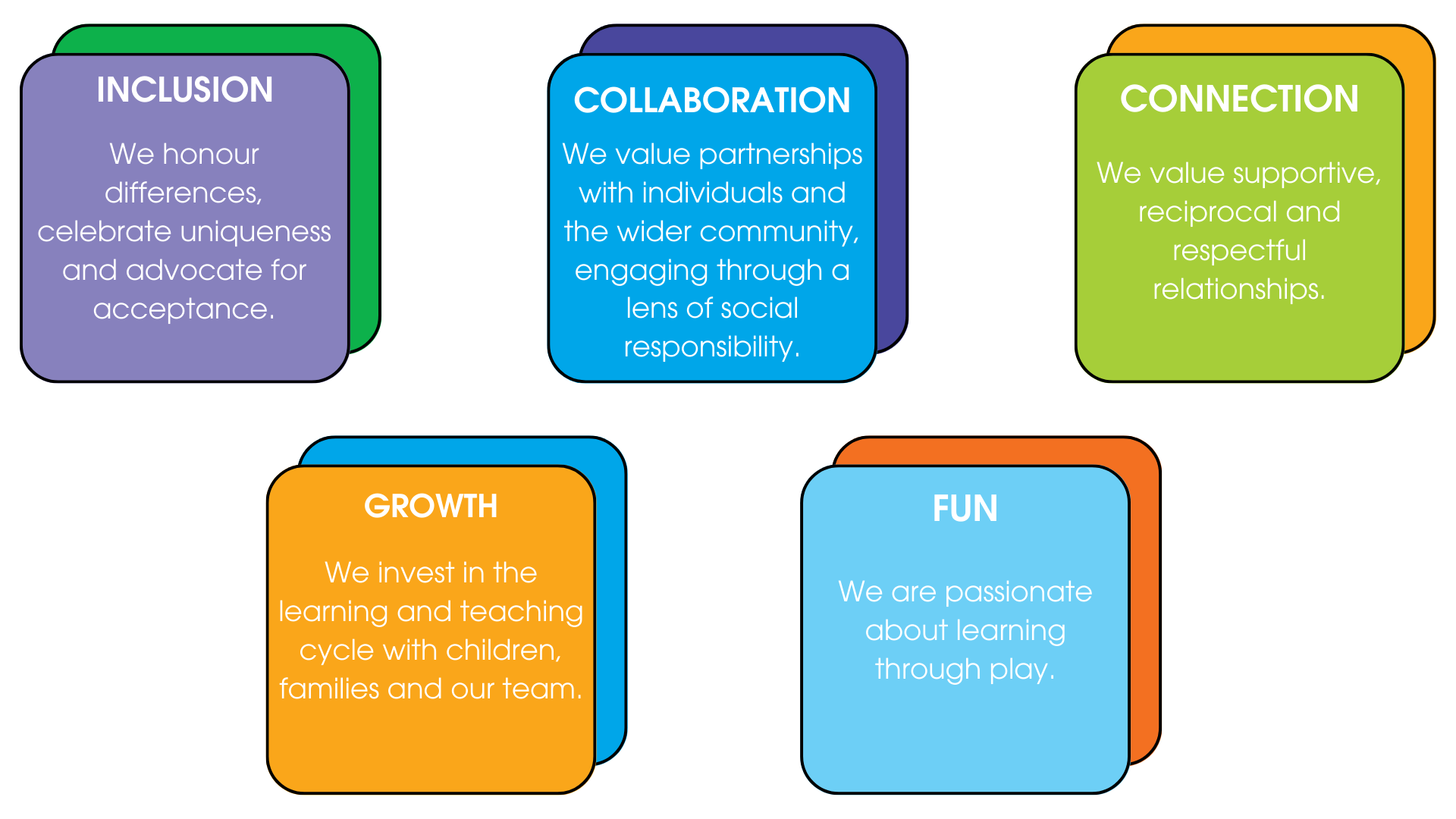 Work With Us - KidsUni